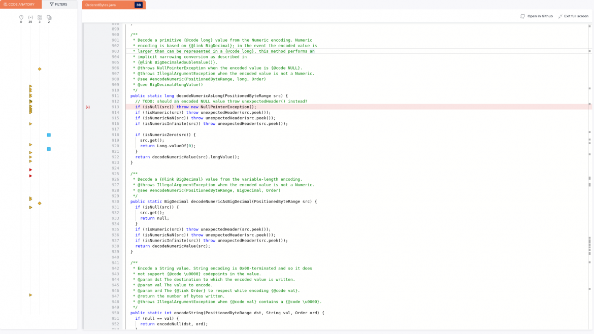 Choosing JavaScript Framework & Libraries for Web development – Embold Blog